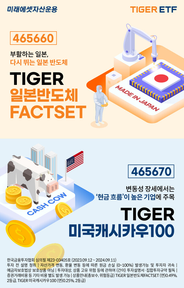미래에셋, ‘TIGER 일본반도체FACTSET ETF’·‘TIGER 미국캐시카우100 ETF’ 상장
