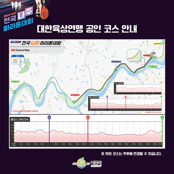 '2024 MBN 전국 나주 마라톤대회' 공식 공인기록대회로 승격